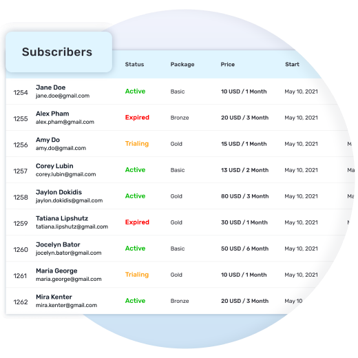 FasterPay - Subscriptions